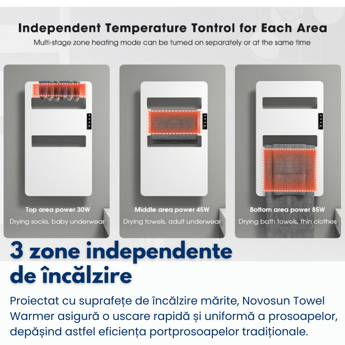 Port prosop electric Novosun 160W - Medium – incalzire-perfecta.ro